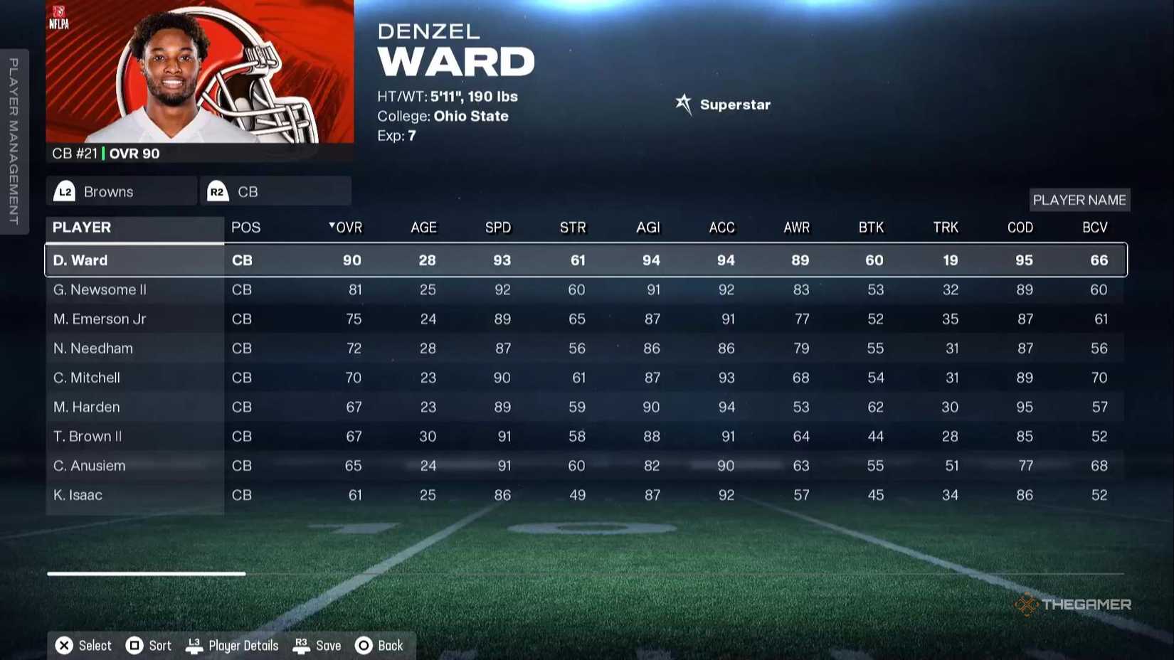 Best Teams To Rebuild In Franchise Mode In Madden NFL 26