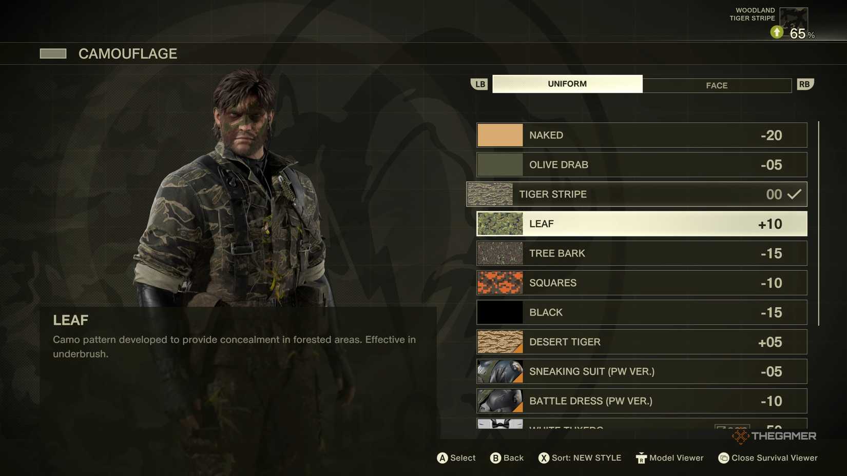 Things You Should Know When Starting Metal Gear Solid Delta: Snake Eater