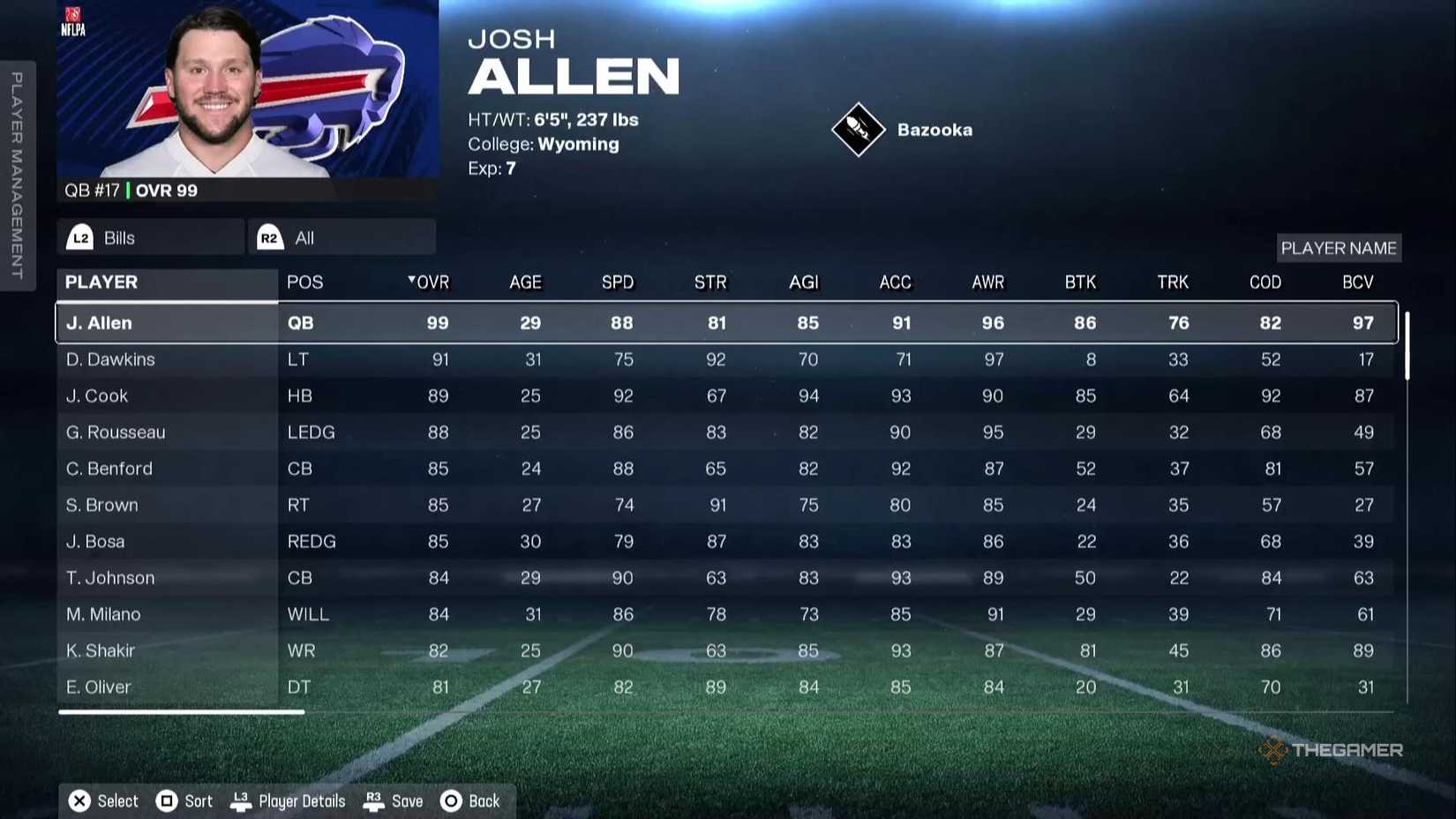 Best Teams In Madden NFL 26