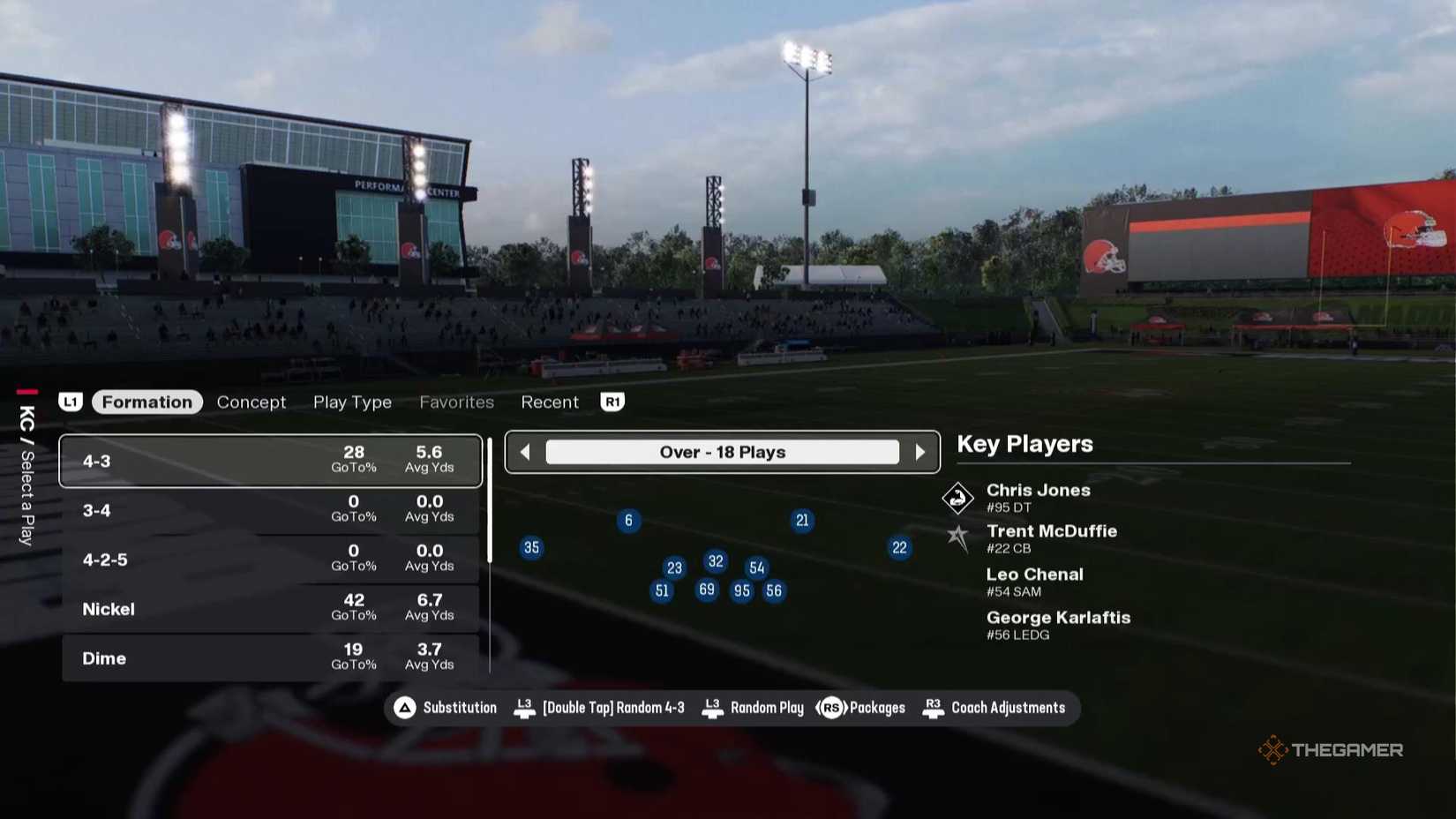 Best Defensive Playbooks In Madden NFL 26