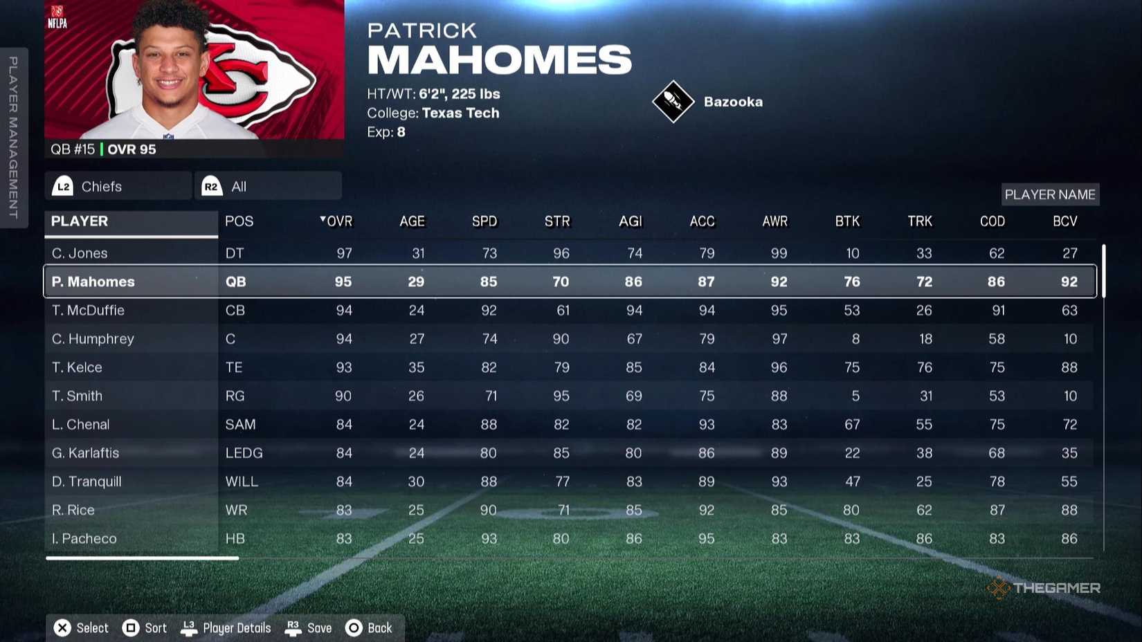 Best Teams In Madden NFL 26