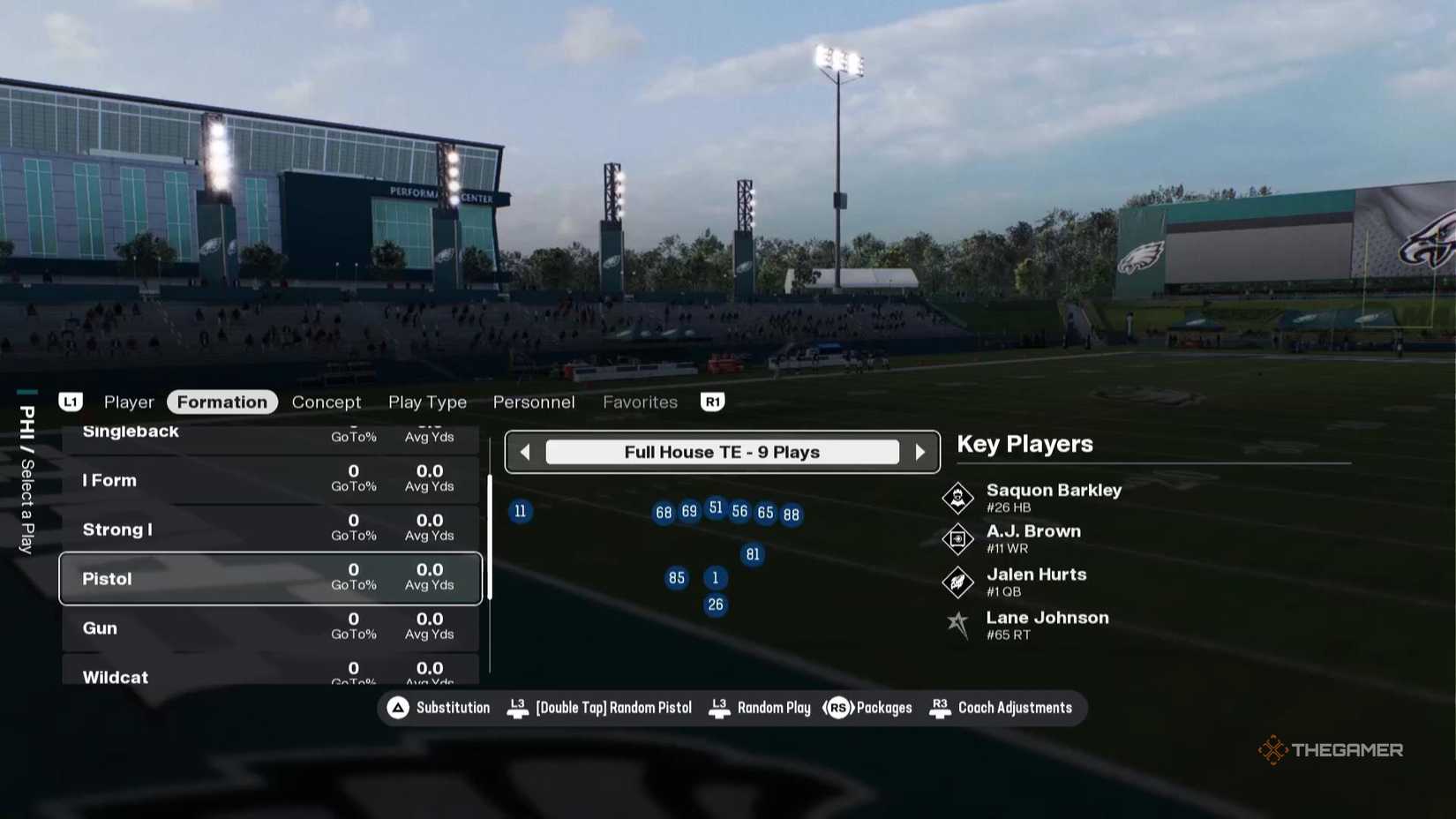 Best Offensive Playbooks In Madden NFL 26