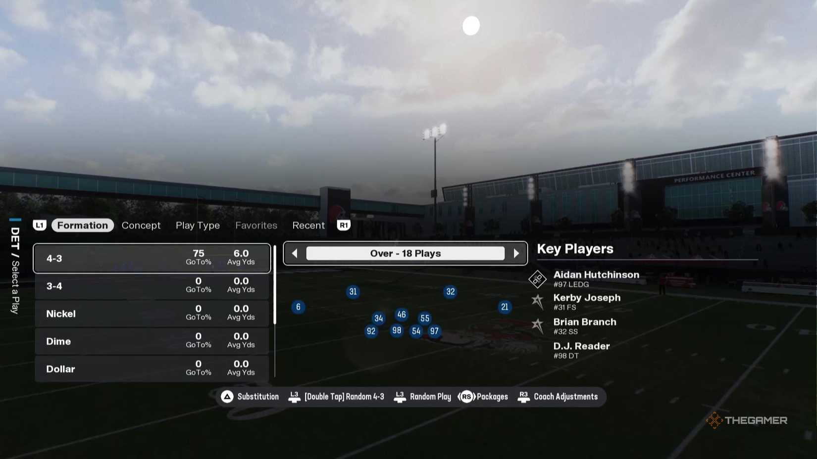 Best Defensive Playbooks In Madden NFL 26