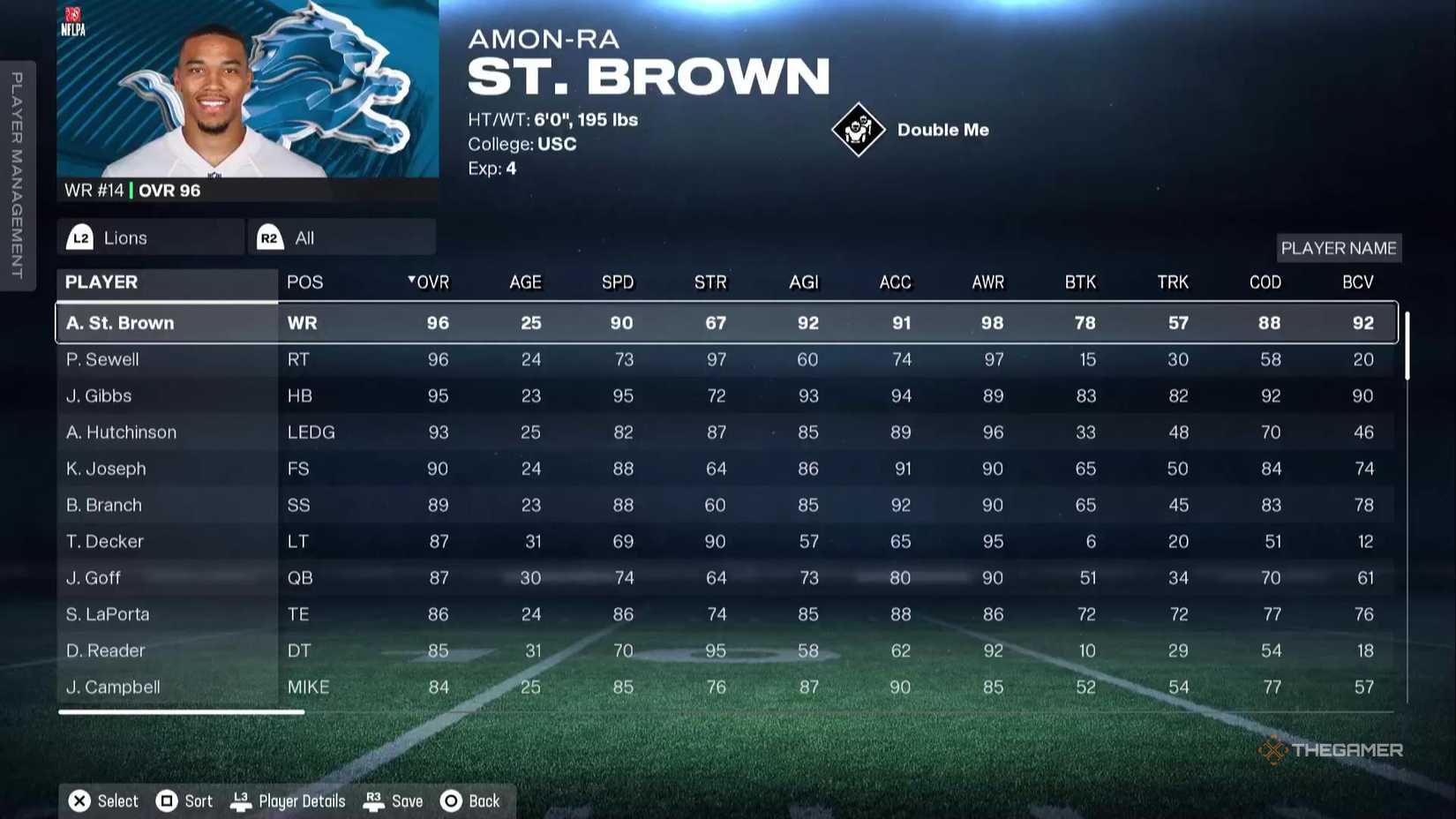 Best Teams In Madden NFL 26