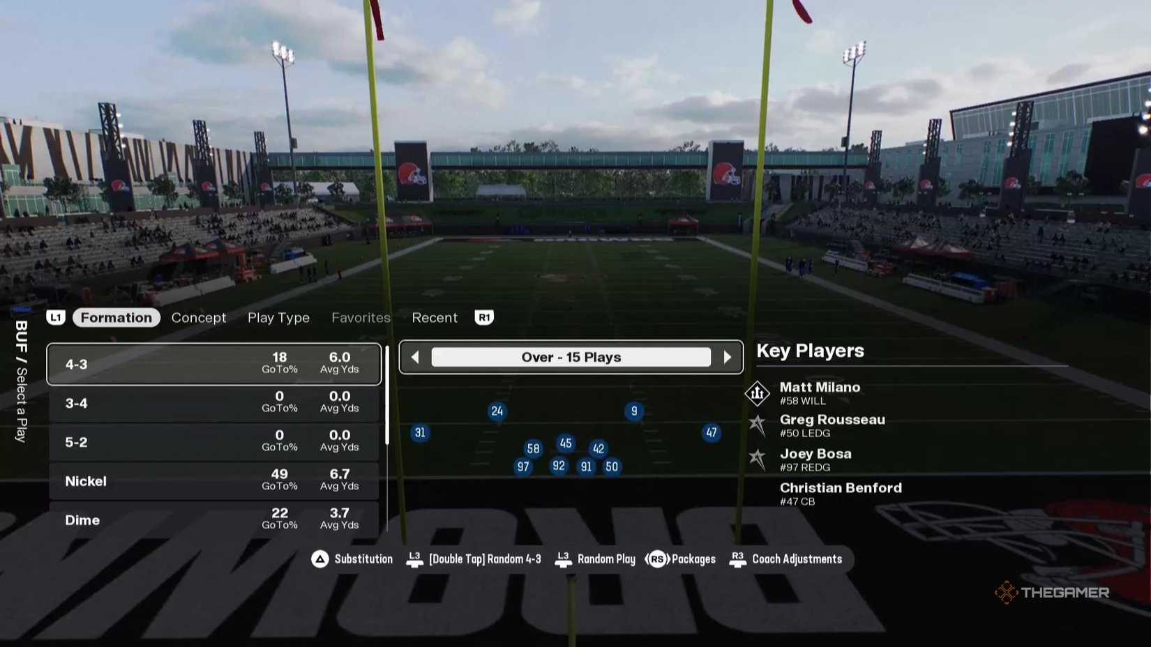 Best Defensive Playbooks In Madden NFL 26