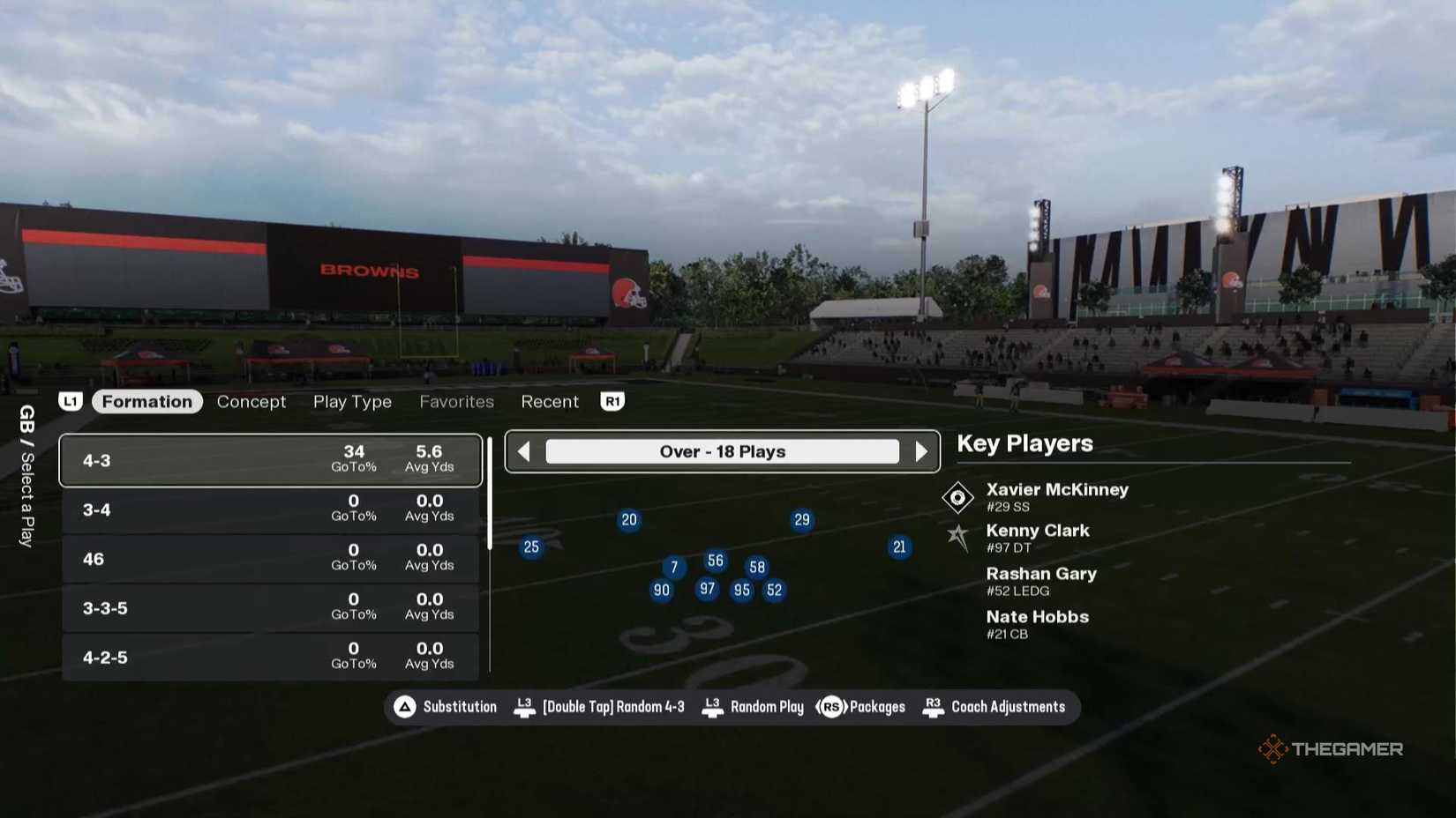 Best Defensive Playbooks In Madden NFL 26