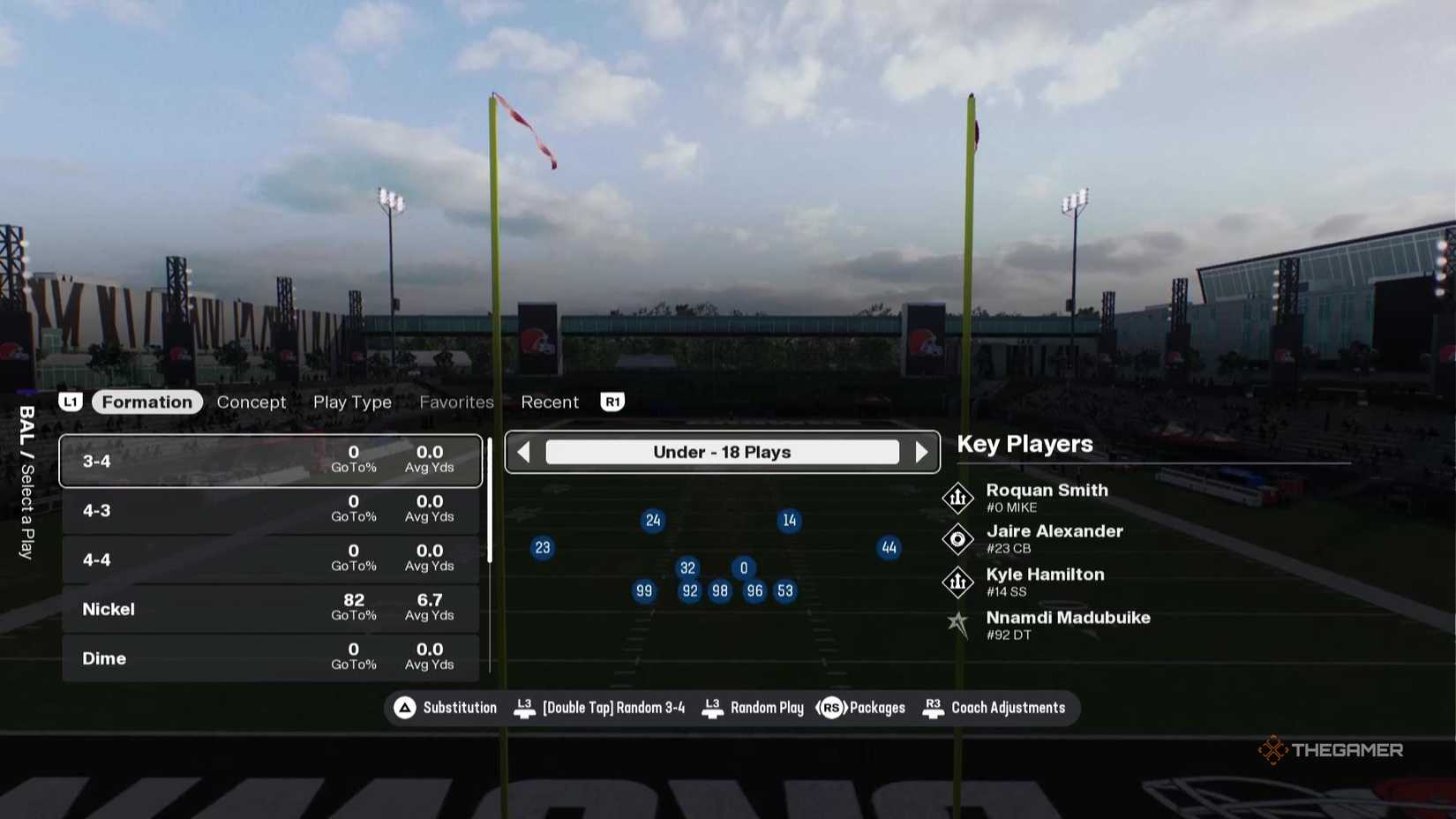 Best Defensive Playbooks In Madden NFL 26