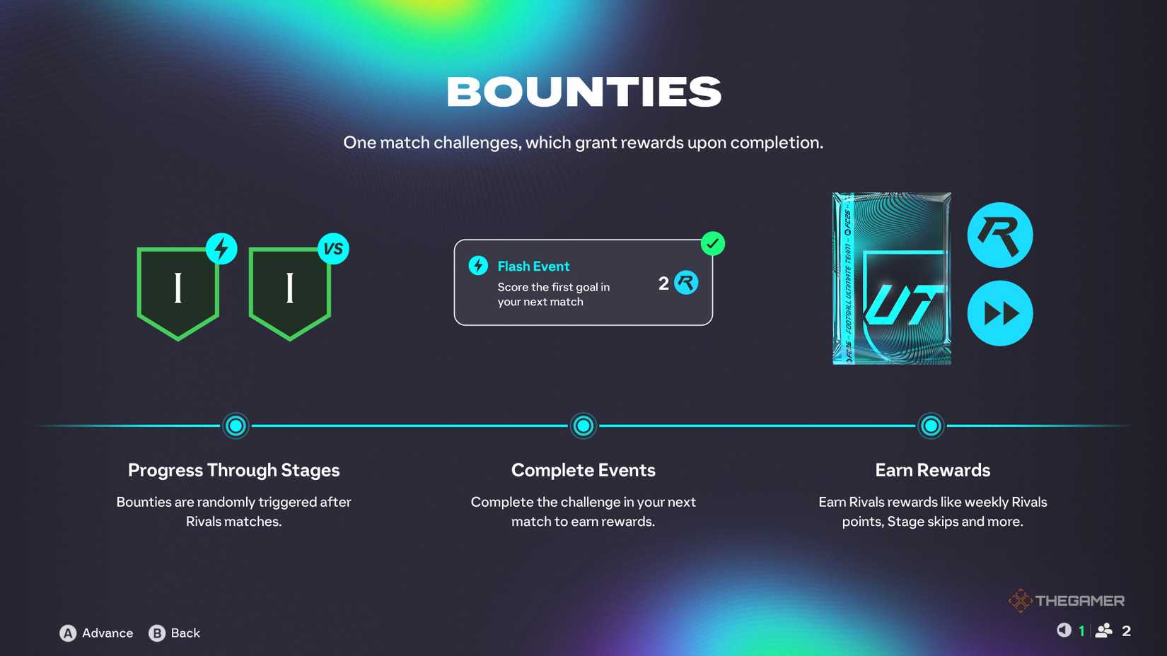 How To Get All Division Rivals Rewards In EA Sports FC 26