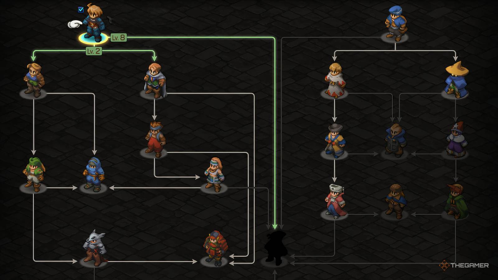 Best Jobs In FFT: The Ivalice Chronicles