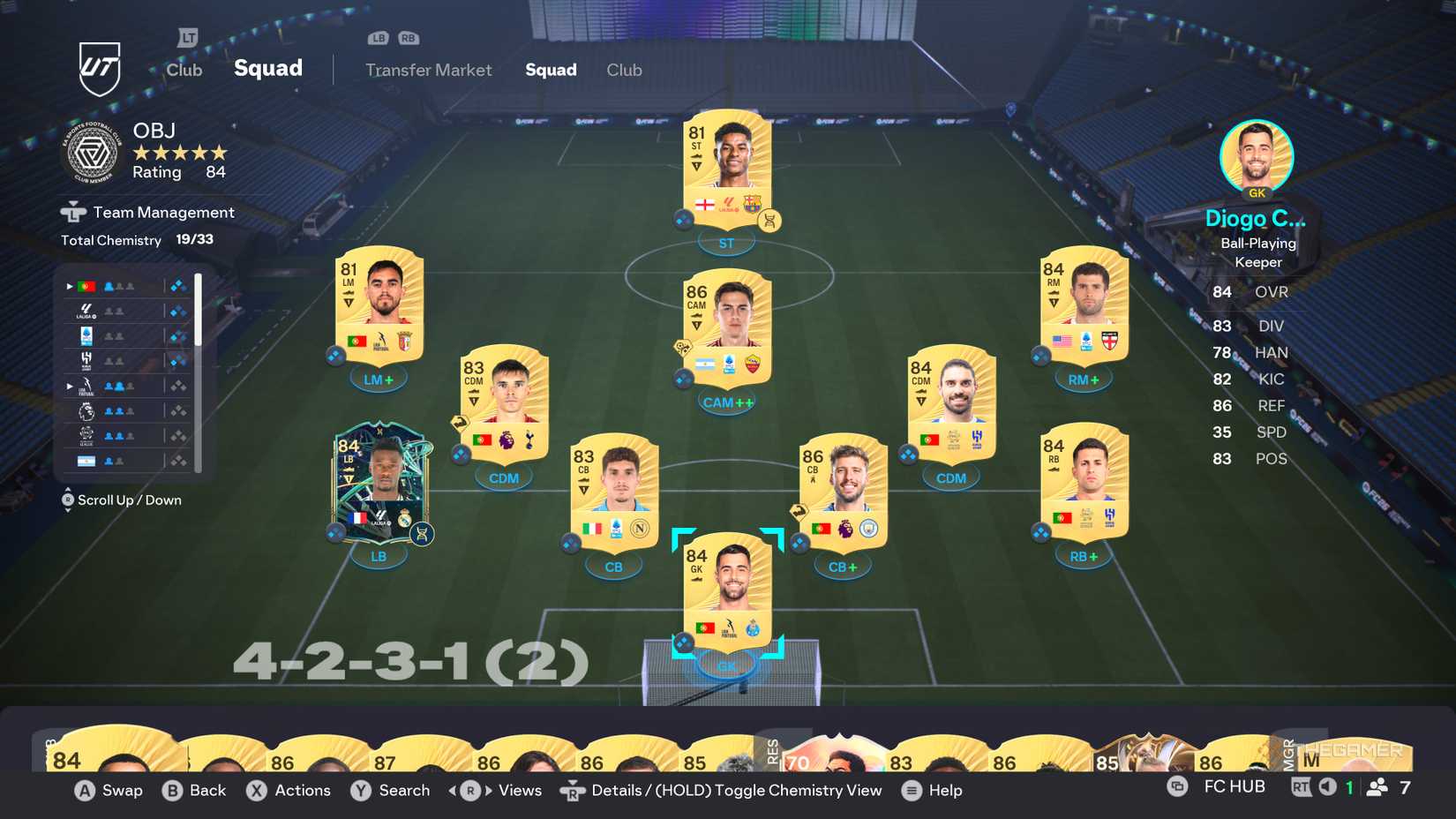 The Best Meta Formations In EA Sports FC 26