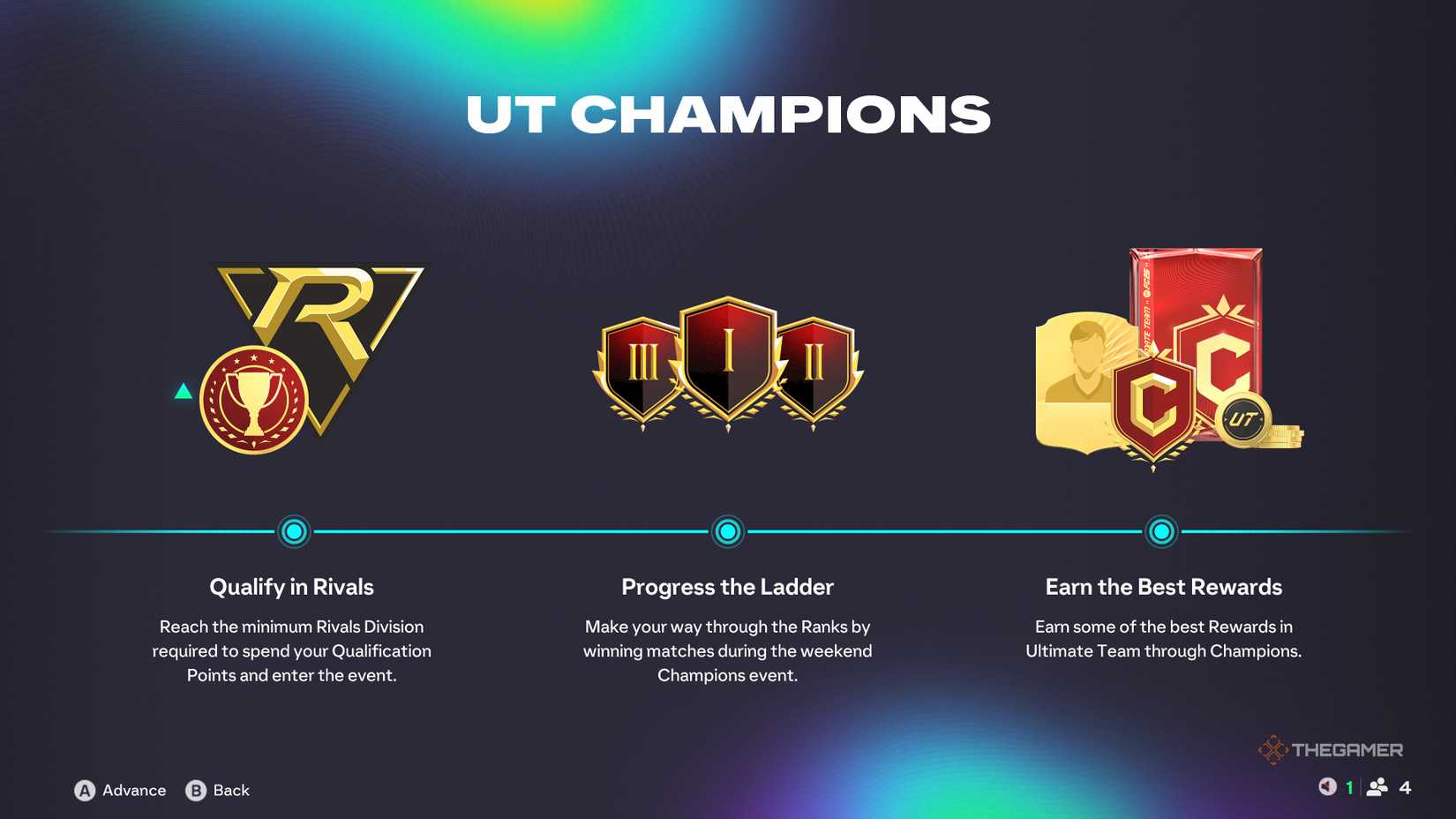 How To Get UT Coins Fast In EA Sports FC 26