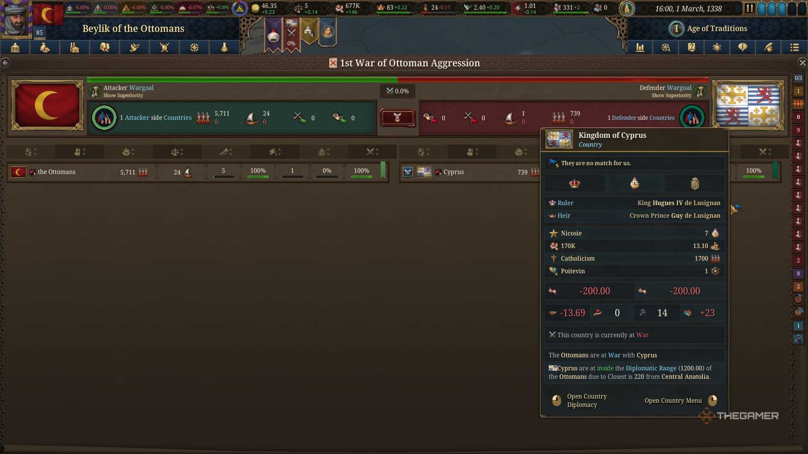 Expansion Mission Tree Tips For Europa Universalis 5