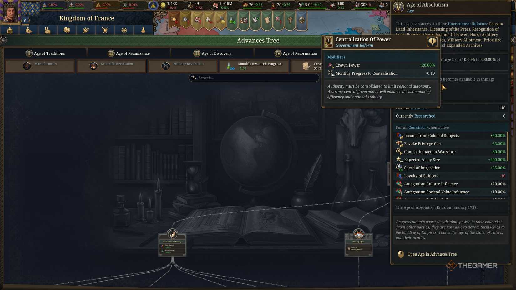 Ways To Improve Your Crown Power In Europa Universalis 5