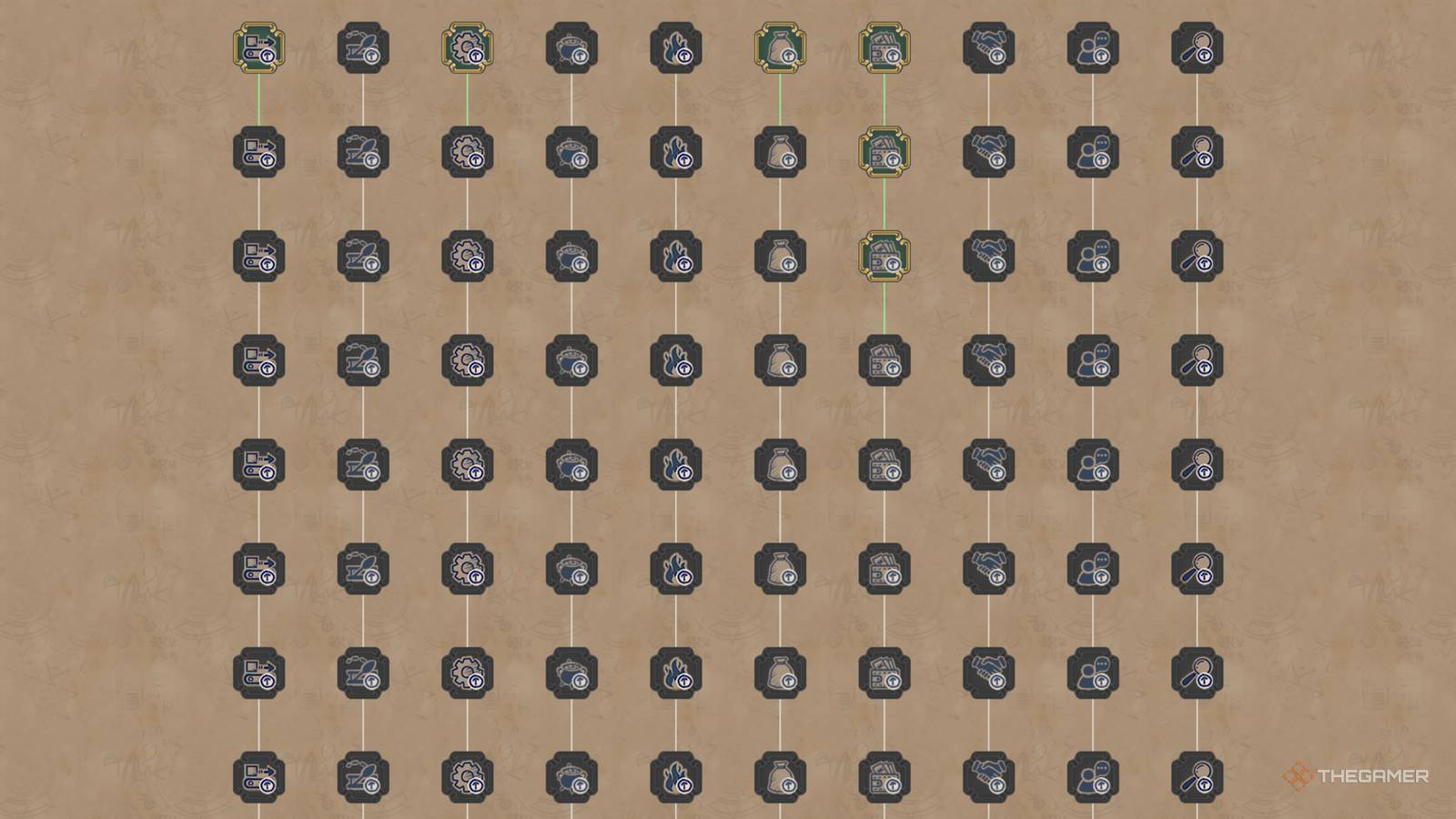 Which Skills Should You Upgrade First In Alchemy Factory