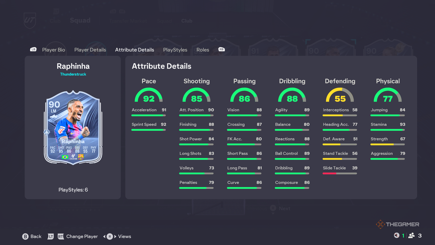 The Most Meta Thunderstruck Players In EA FC 26