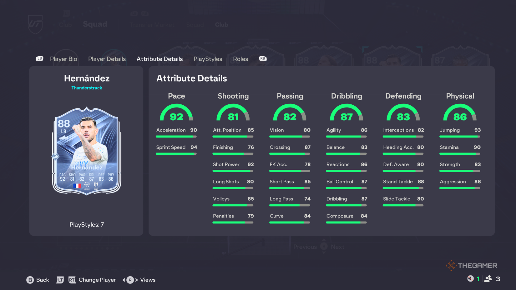 The Most Meta Thunderstruck Players In EA FC 26